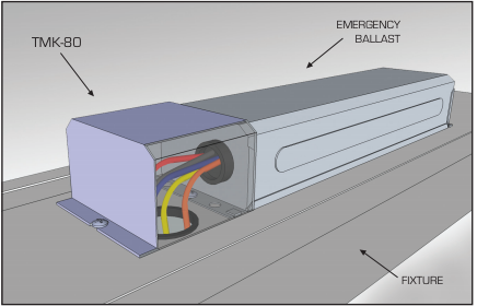 Iota TMK-80 Ballast Wire Bundle Cover - Surface Mounting Kit Ballasts
